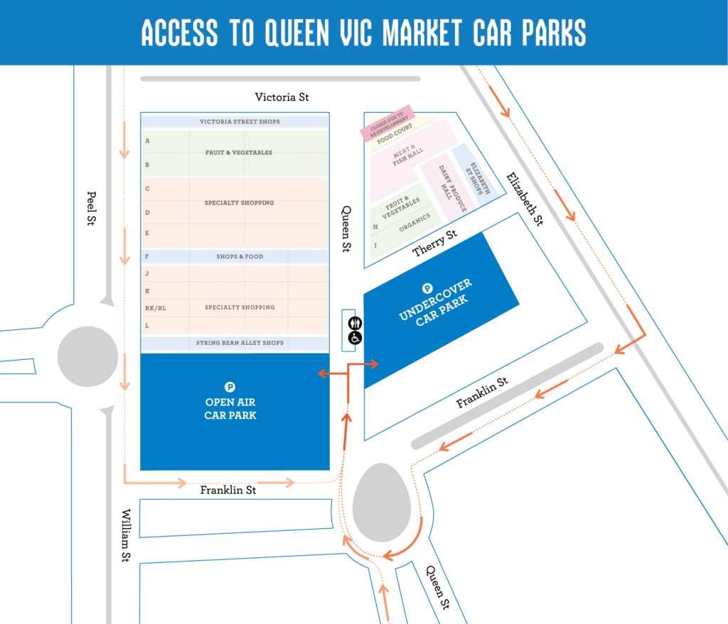 Car Park Access - Queen Victoria Market