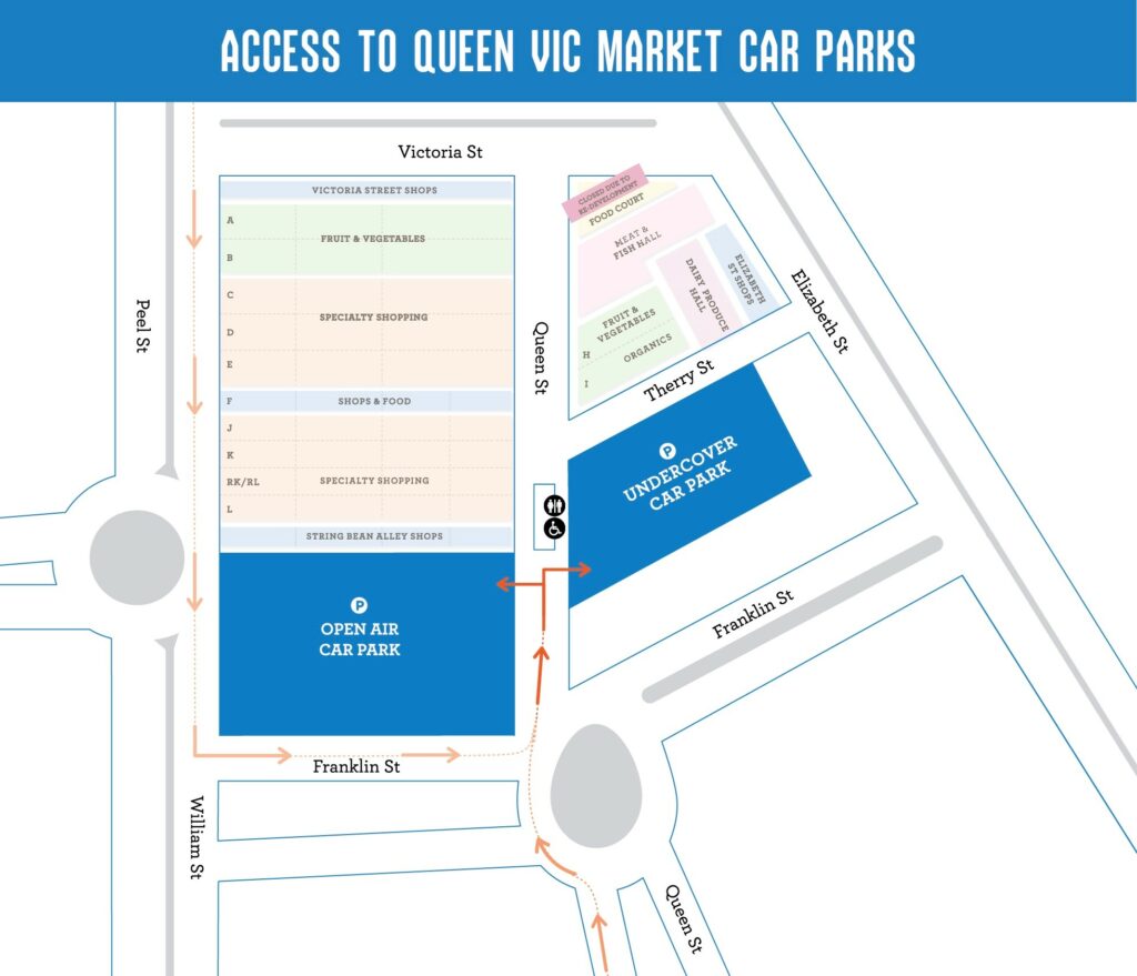 Car Park Access - Queen Victoria Market