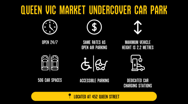 Parking - Queen Victoria Market