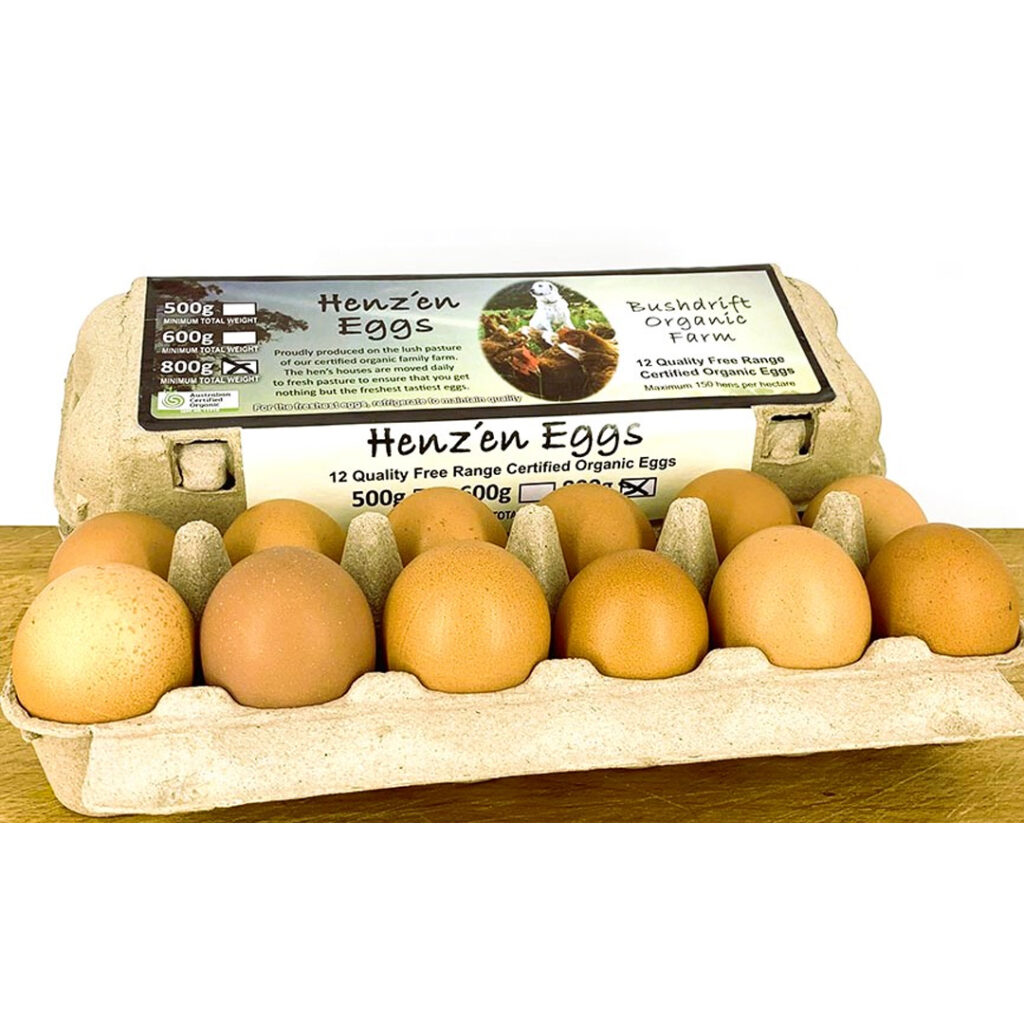 Fresh Duck Eggs For Sale - Queen Victoria Market